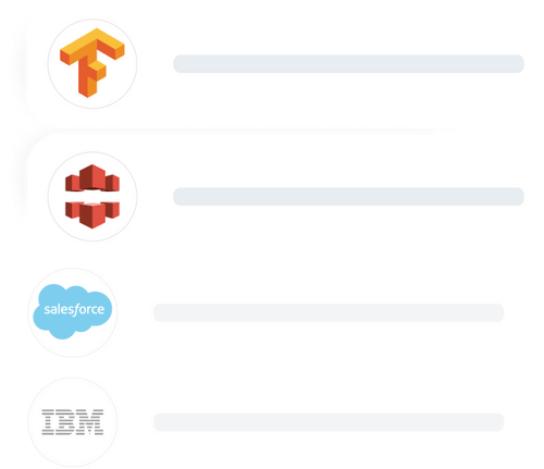 Taloflow | Find the best cloud vendor 10x faster
